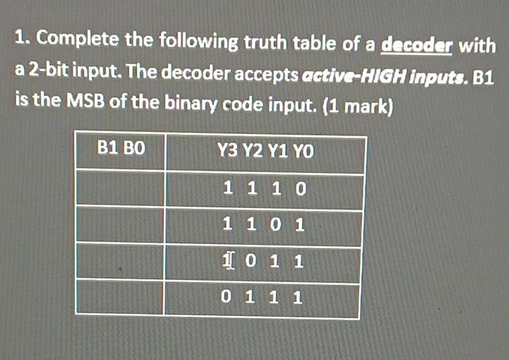 Solved 1. Complete the following truth table of a decoder | Chegg.com