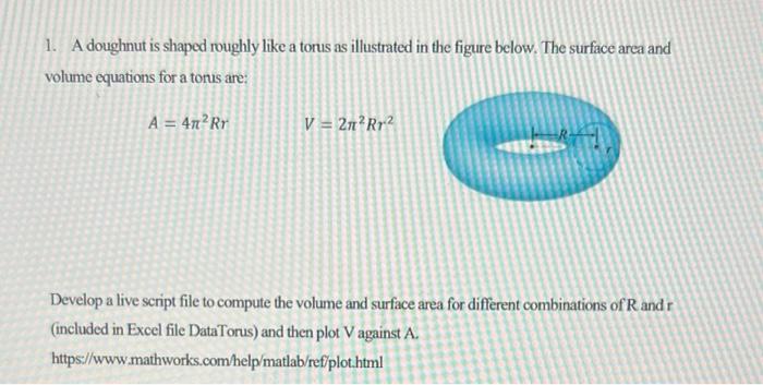 1. A doughnut is shaped roughly like a torus as | Chegg.com