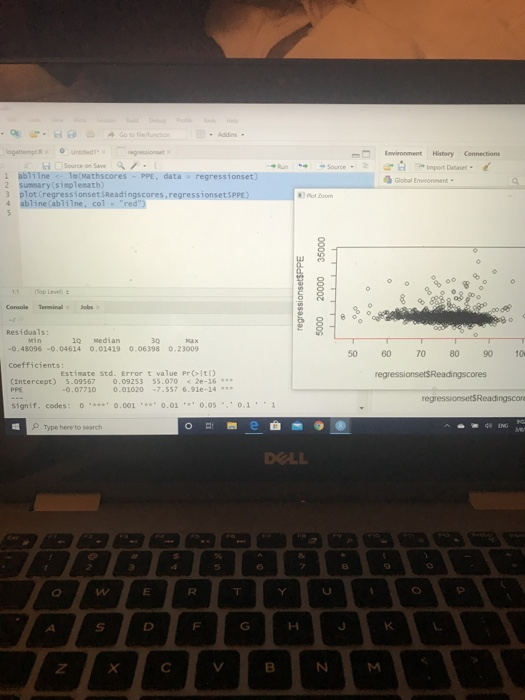 can anybody explain why abline in R studio isnt | Chegg.com