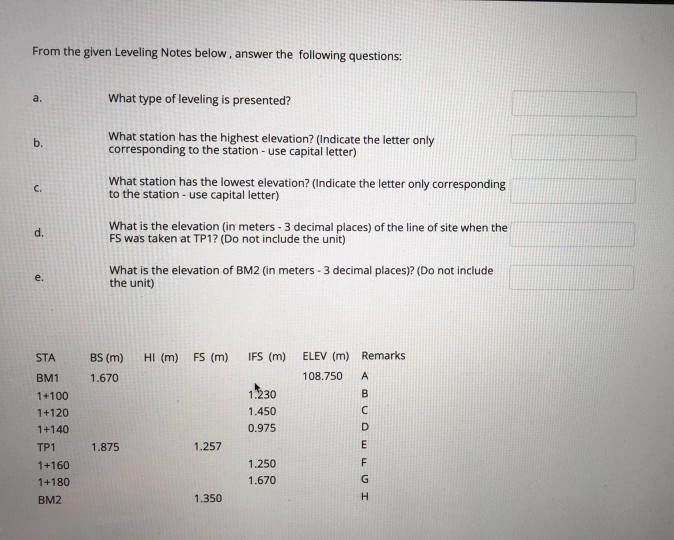 Solved From the given Leveling Notes below, answer the | Chegg.com