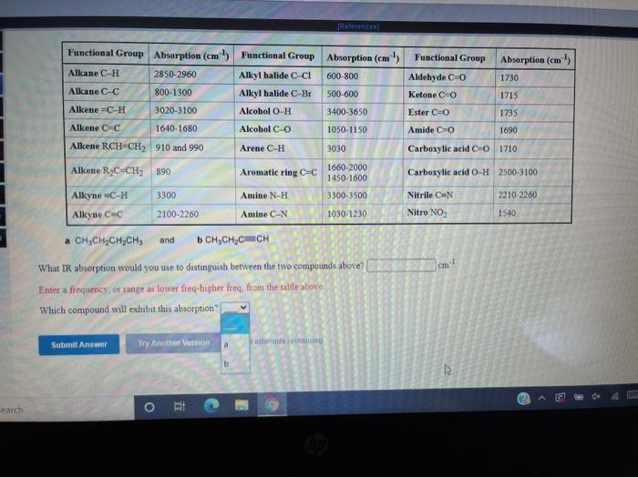 Solved References Functional Group Absorption (cm) 600-800 | Chegg.com