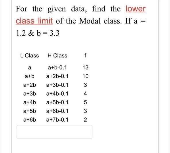 Solved For the given data, find the lower class limit of the | Chegg.com