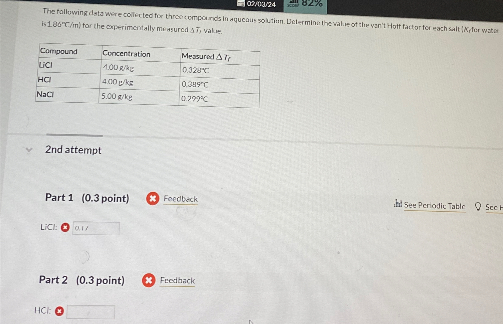 The following data were collected for three compounds | Chegg.com