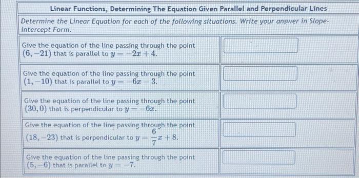 Solved Linear Functions, Determining The Equation Given | Chegg.com