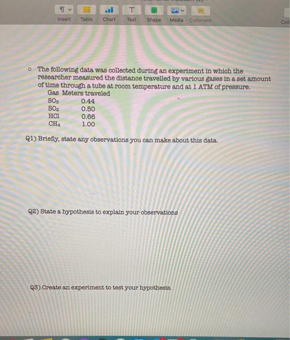 Solved T Text Insert Table Chart Shape Media Comment Coll | Chegg.com