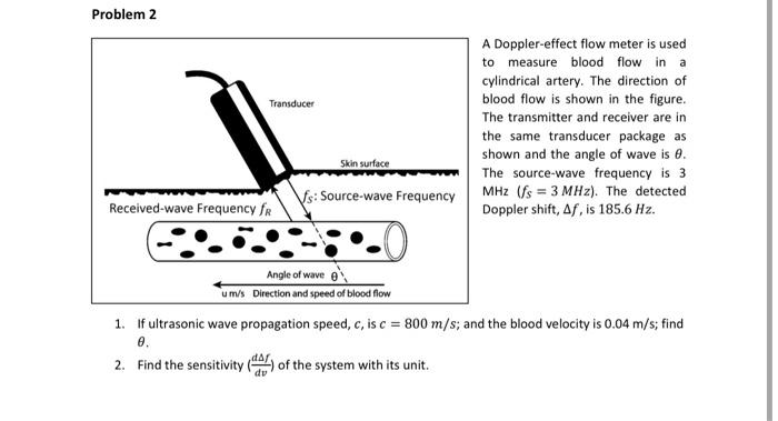 Solved Problem 2 A Doppler-effect flow meter is used to | Chegg.com