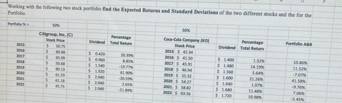 Solved Working with the following two stock portfolio find | Chegg.com