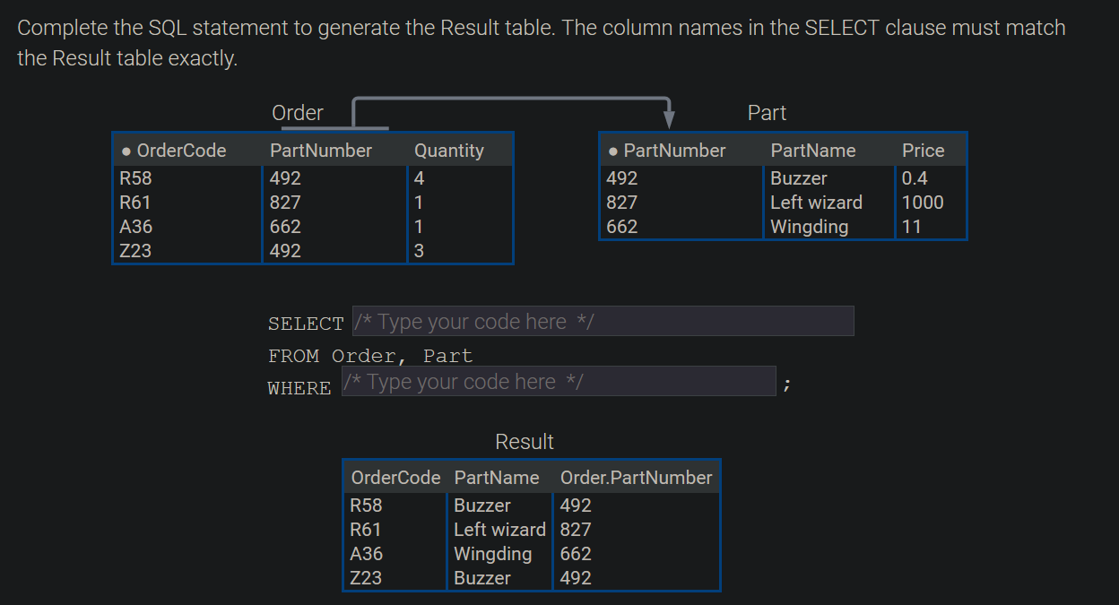 Solved Complete the SQL statement to generate the Result | Chegg.com