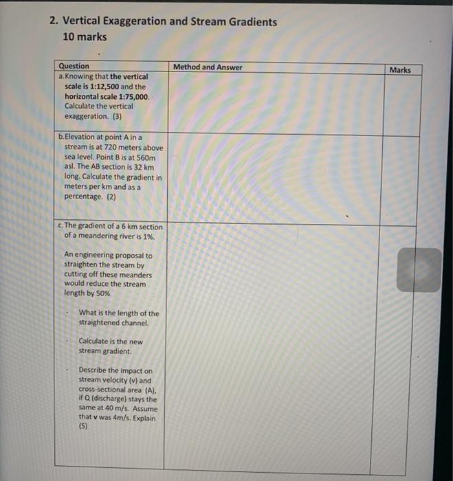 Solved 2. Vertical Exaggeration and Stream Gradients 10 | Chegg.com