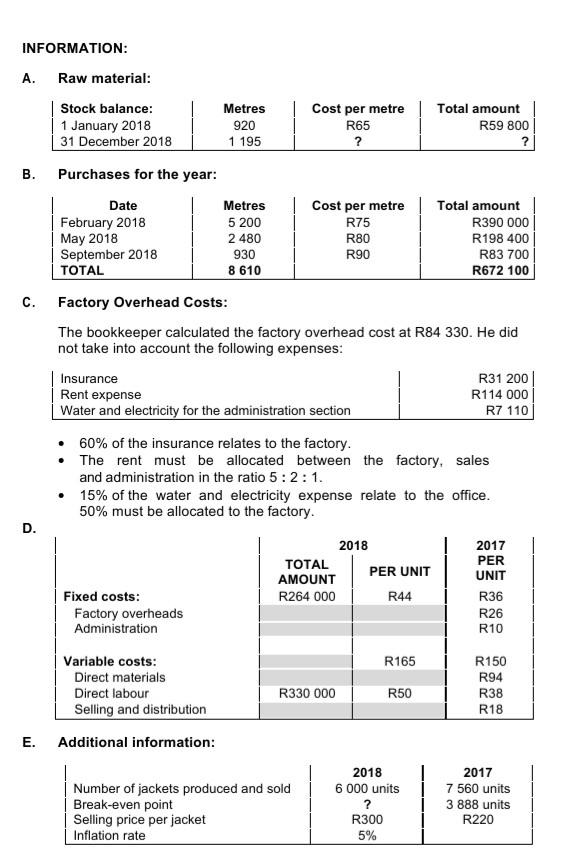 Solved ADDENDUM Q4 QUESTION: MANUFACTURING (40 marks; 25 | Chegg.com