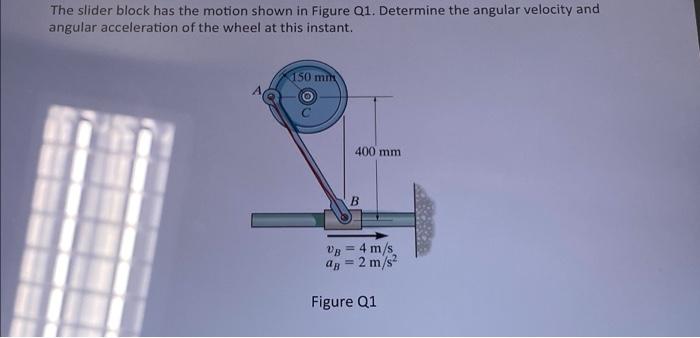 Solved The slider block has the motion shown in Figure Q1. | Chegg.com