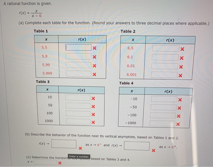 Solved A Rational Function Is Given Rx 6 A Complete 9265