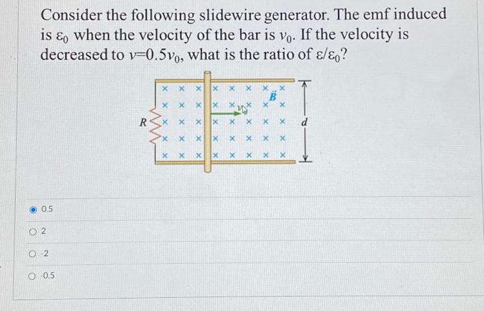 Solved Consider the following slidewire generator. The emf | Chegg.com