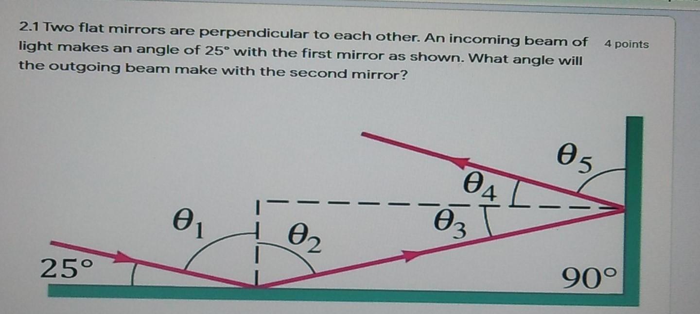 Solved 2.1 Two flat mirrors are perpendicular to each other. | Chegg.com