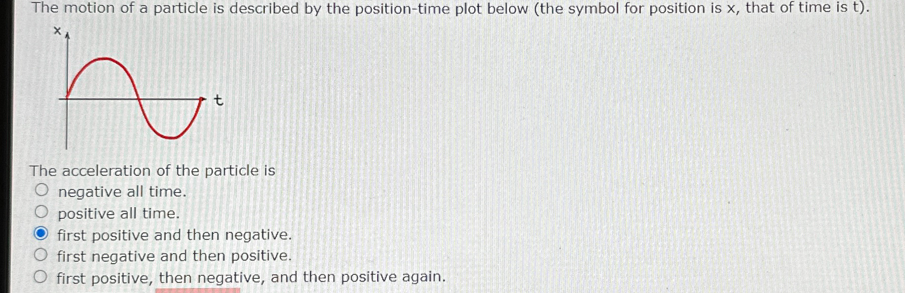 Solved The motion of a particle is described by the | Chegg.com