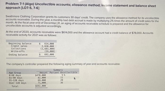 Solved Problem 7-1 (Algo) Uncollectible accounts; allowance | Chegg.com