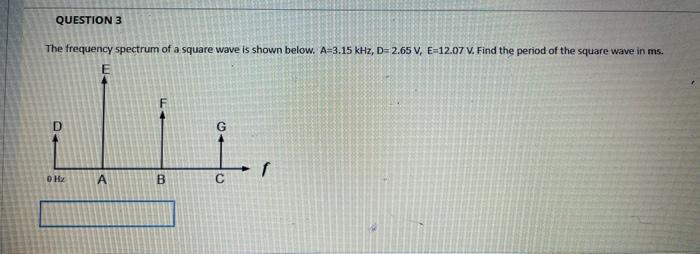 Solved QUESTION 3 The frequency spectrum of a square wave is | Chegg.com