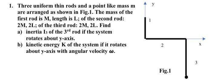 Solved у 1. Three uniform thin rods and a point like mass m | Chegg.com