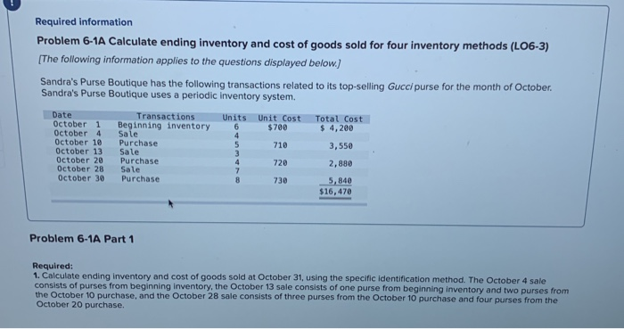 Solved Required information Problem 6-1A Calculate ending | Chegg.com