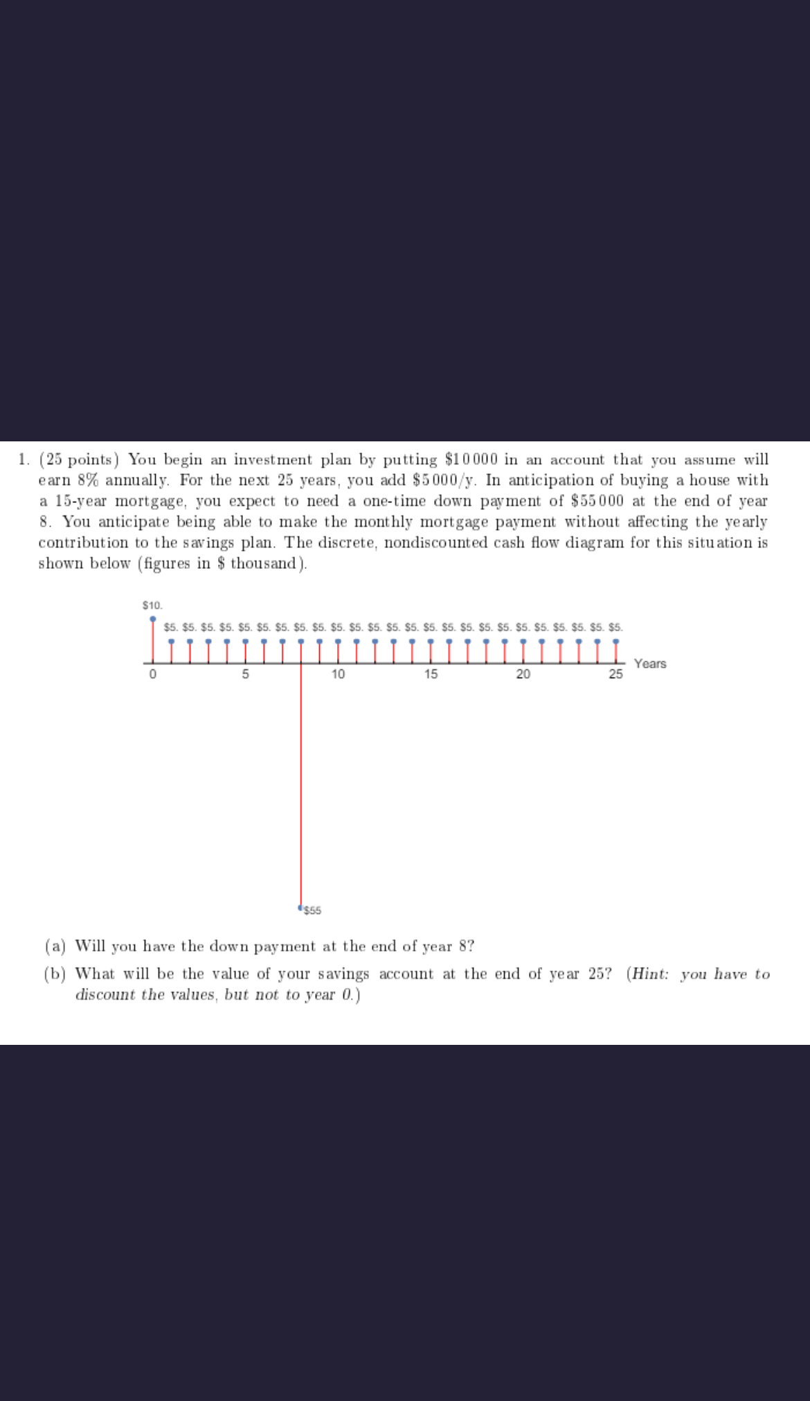 Solved (25 ﻿points) ﻿You begin an investment plan by putting | Chegg.com