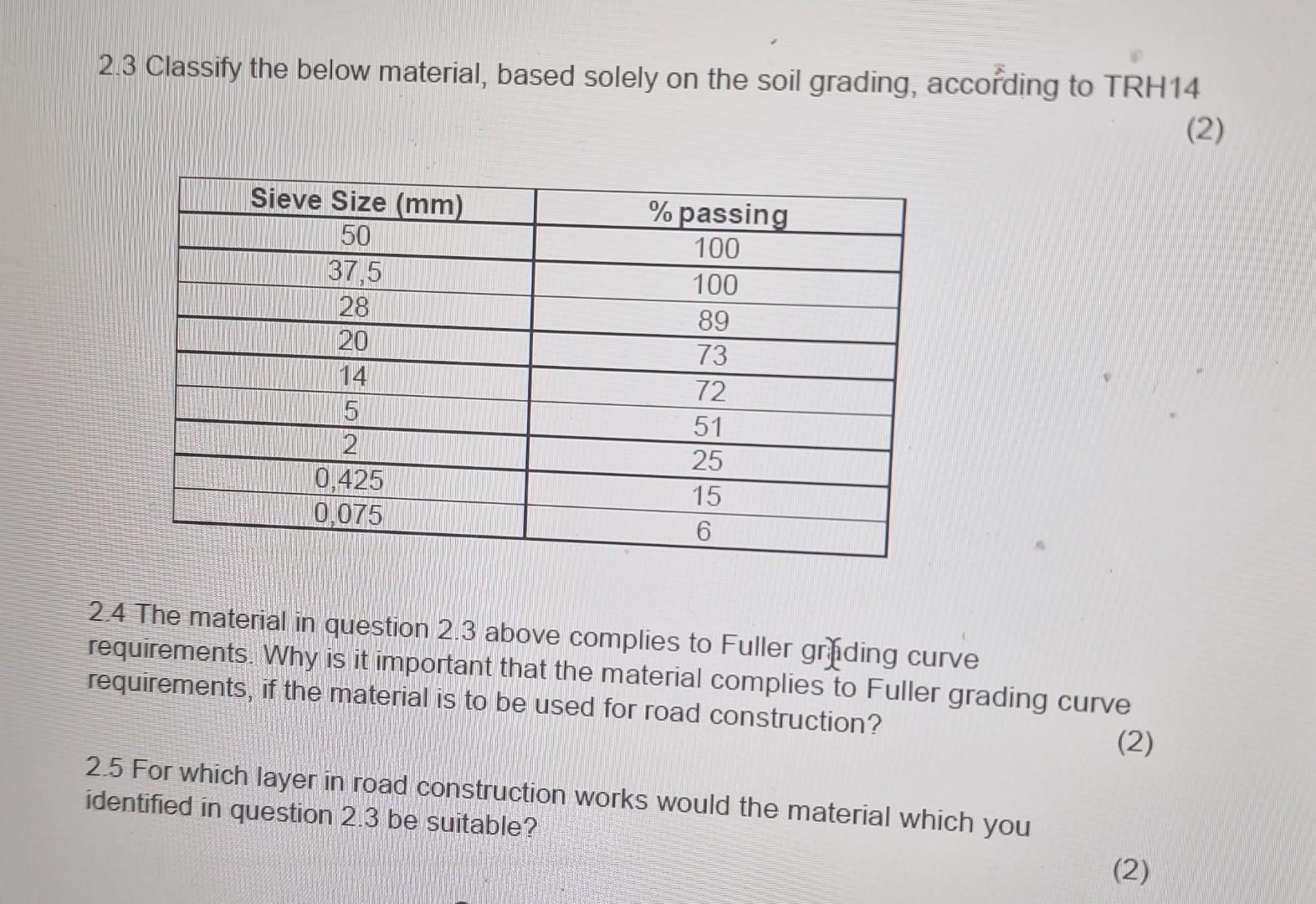 Solved 2.3 Classify the below material, based solely on the | Chegg.com