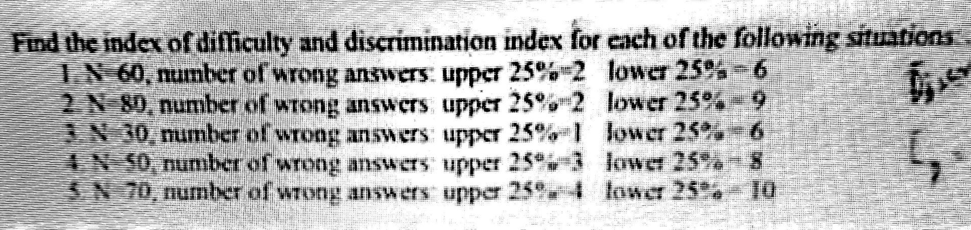 Solved Find the index of difficulty and discrimination index | Chegg.com