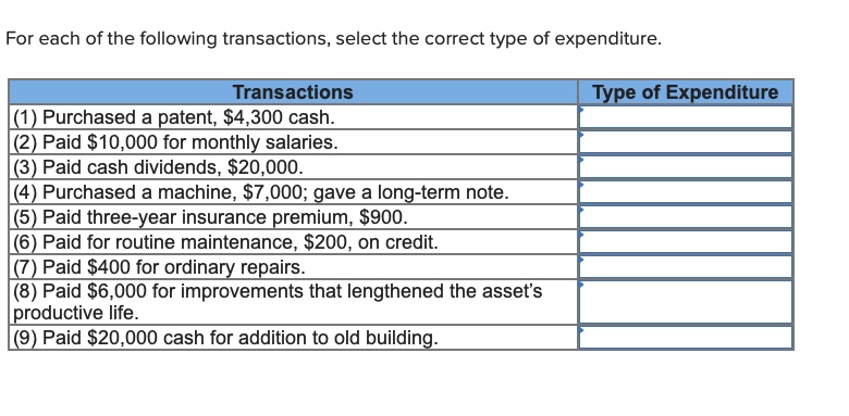 Solved For each of the following transactions, select the | Chegg.com