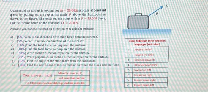 Solved A woman at an aimort is towing her m=20.0-kg suitcase | Chegg.com