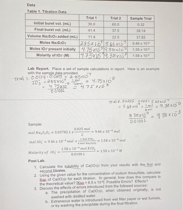 Data Table 1. Titration Data Trial 1 Trial 2 Initial | Chegg.com