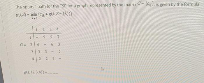 Solved The optimal path for the TSP for a graph represented | Chegg.com