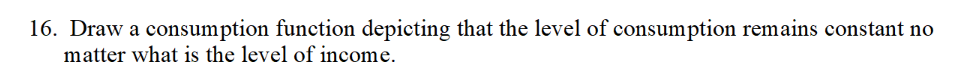 Solved Draw a consumption function depicting that the level | Chegg.com