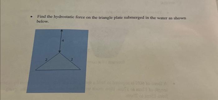 Find the hydrostatic force on the triangle plate | Chegg.com