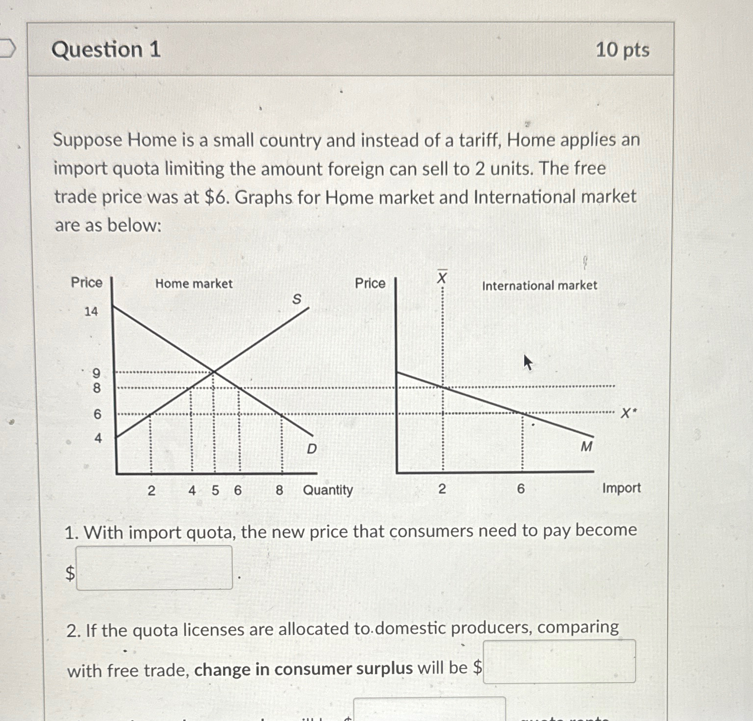 Solved Question 110ptsSuppose Home is a small country and | Chegg.com