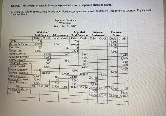 Solved ESSAY. Write your answer in the space provided or on | Chegg.com