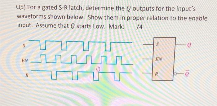 Solved Q5) For a gated S-R latch, determine the outputs for | Chegg.com