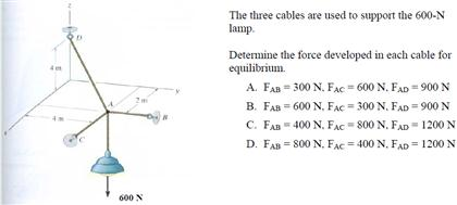Solved The three cables are used to support the 600-N lamp. | Chegg.com