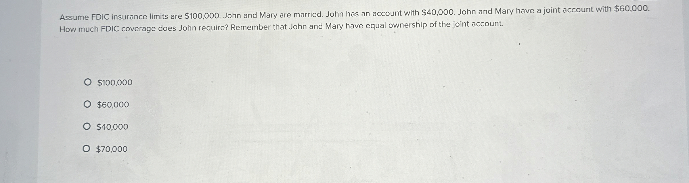 Solved Assume FDIC insurance limits are $100,000. ﻿John and | Chegg.com