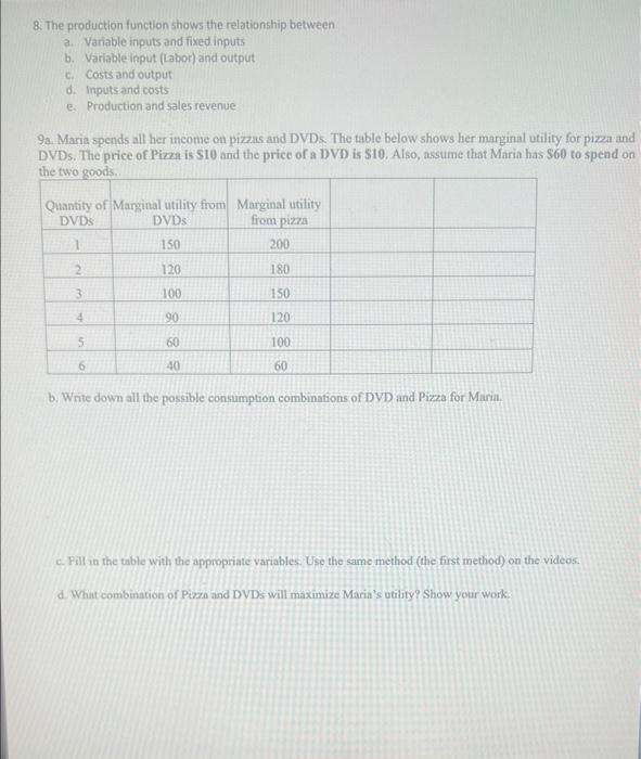 Solved 8. The production function shows the relationship | Chegg.com