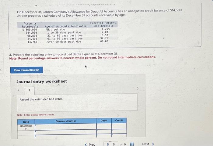 Solved On December 31, Jarden Company's, Allowance for | Chegg.com