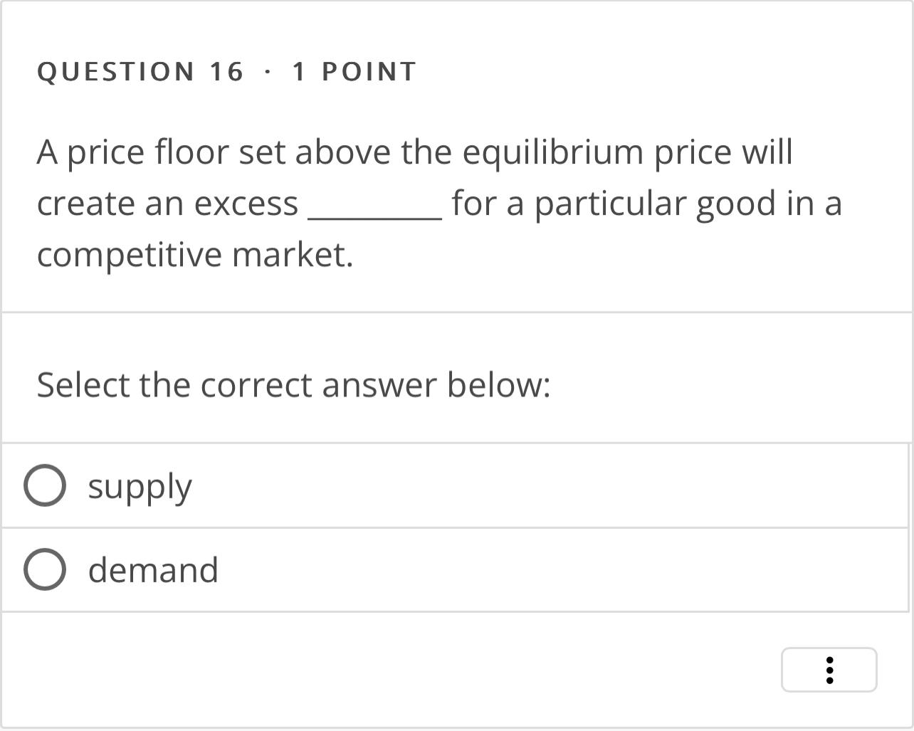 Solved QUESTION 16*1 ﻿POINTA price floor set above the | Chegg.com