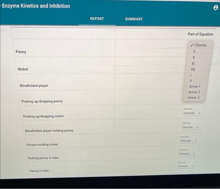 Solved Identify each part of the pictured equation | Chegg.com
