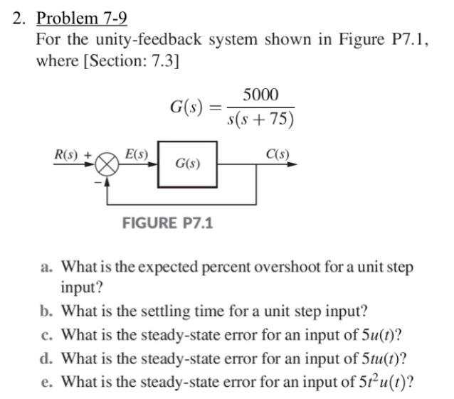 Solved 2. Problem 7-9 For the unity-feedback system shown in | Chegg.com