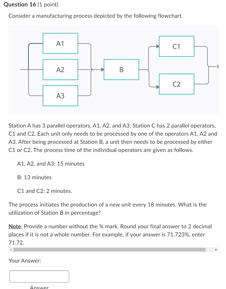 Solved Consider a manufacturing process depicted by the | Chegg.com