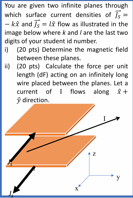 Solved You are given two infinite planes throughwhich | Chegg.com