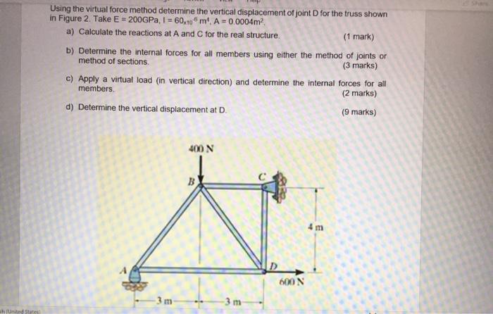 Solved Using the virtual force method determine the vertical | Chegg.com