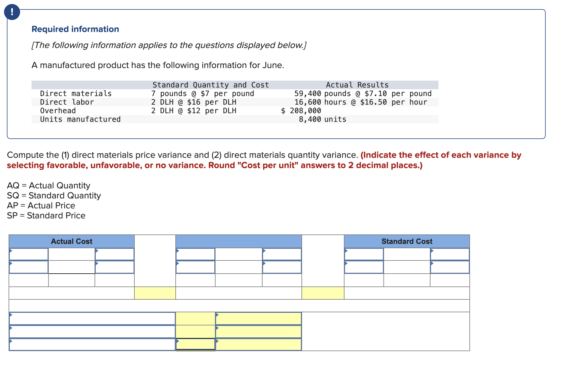 Solved Required information[The following information | Chegg.com