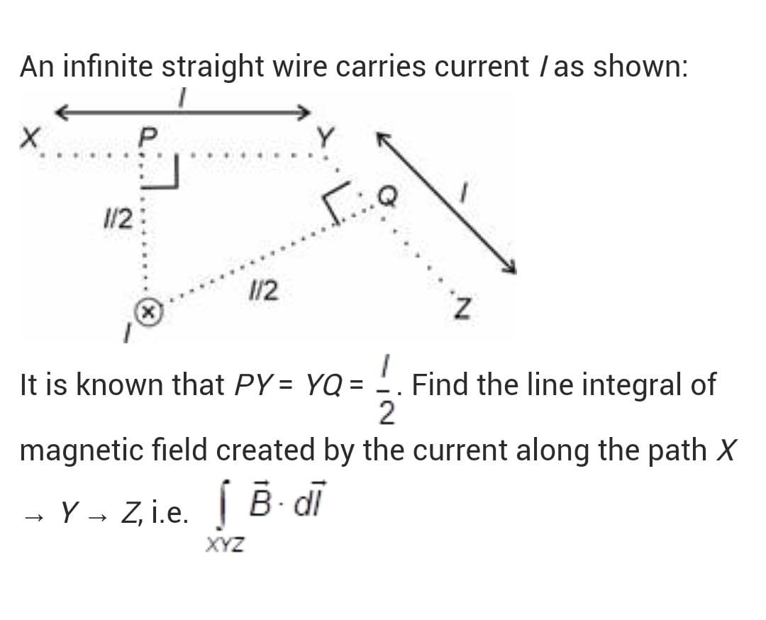 Solved An infinite straight wire carries current / as shown: | Chegg.com