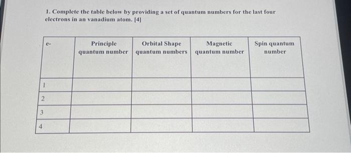 Solved 5. Write Lewis structures that obey the octet rule | Chegg.com