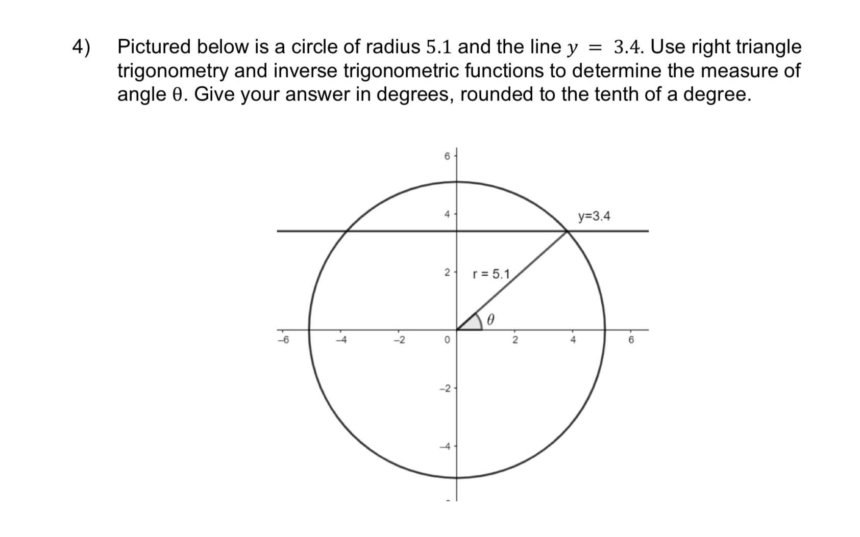 Solved Pictured below is a circle of radius 5.1 ﻿and the | Chegg.com