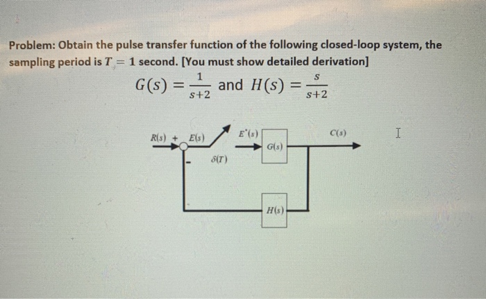 Solved Problem: Obtain the pulse transfer function of the | Chegg.com